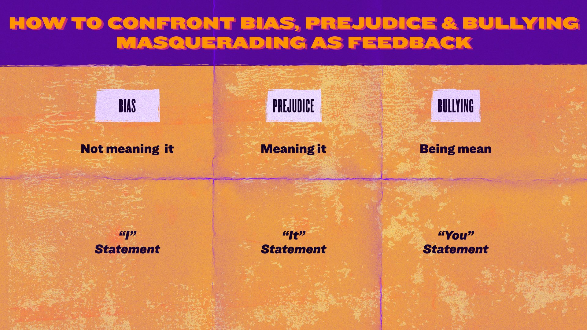 Prejudice Examples Today