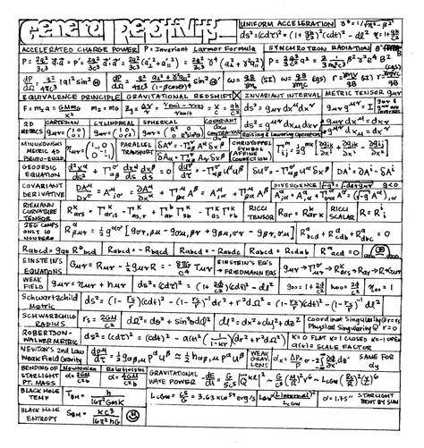 General Physics Equation Sheet