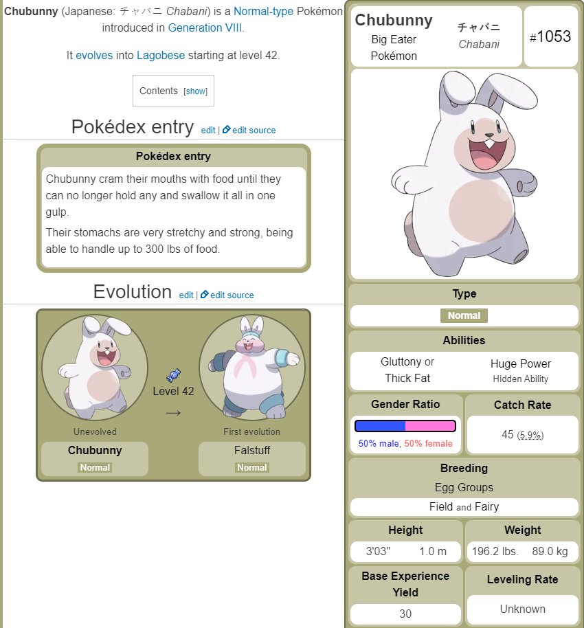 Slakoth Evolution Chart