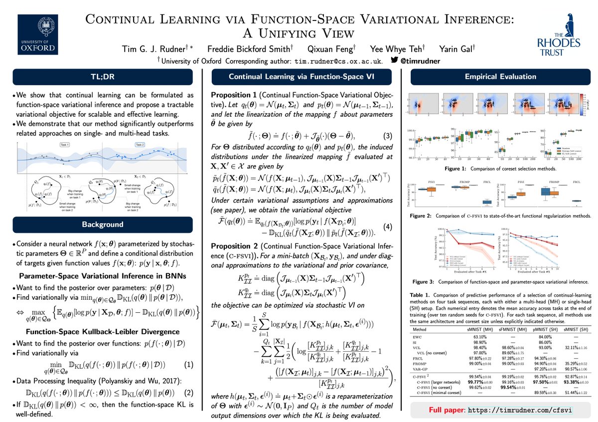 Tim G. J. Rudner on Twitter: "Our approach is closely related to fantastic recent works that ...