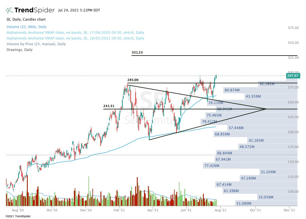 Thread by @AnthonyOhayon on Thread Reader App – Thread Reader App