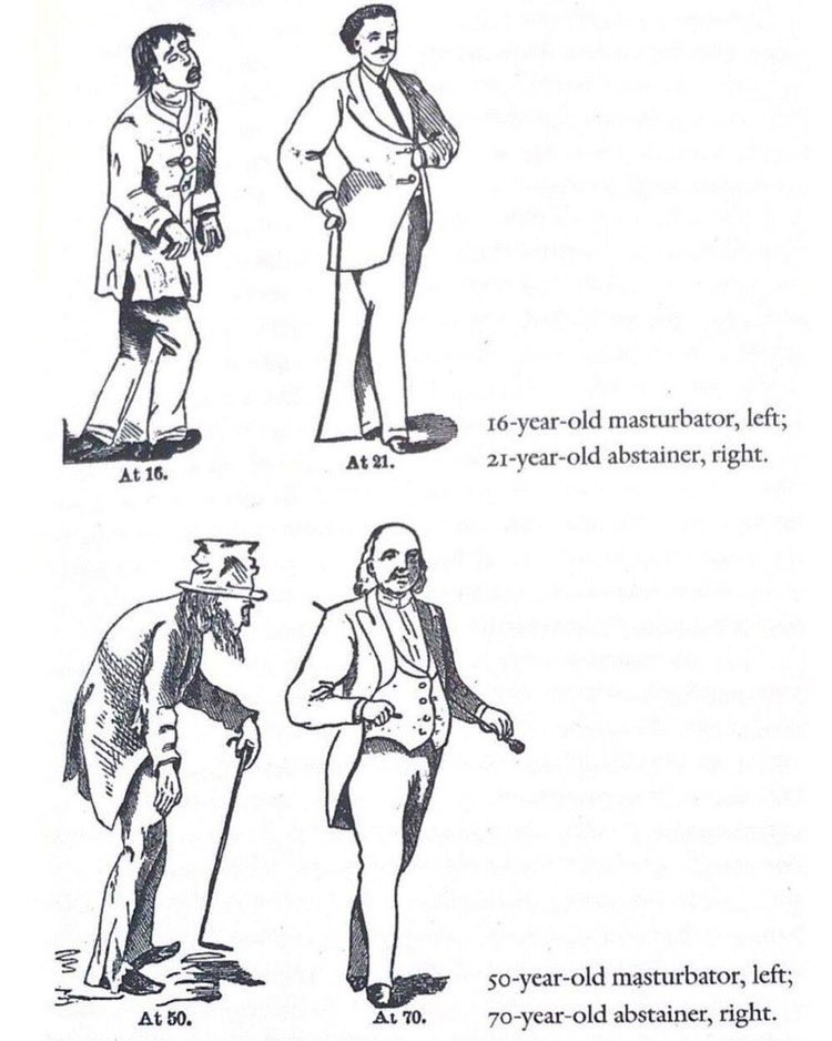 History In Pictures On Twitter An Anti Masturbation Cartoon Published In The ‘the Sexual 7013