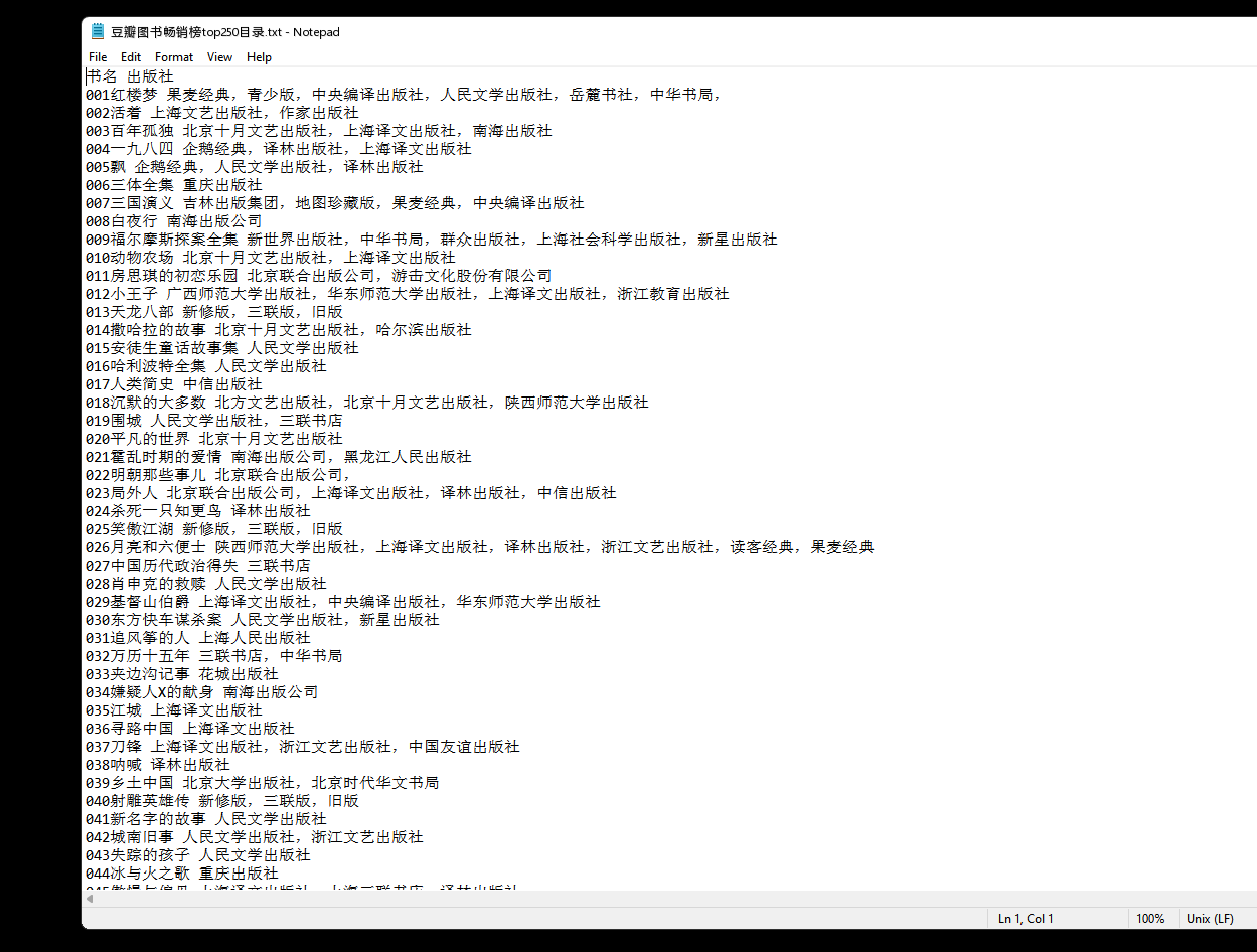 ahhhhfs on Twitter: "豆瓣Top250电子图书 epub 🔗https://t.co/rXcIrenzoo…