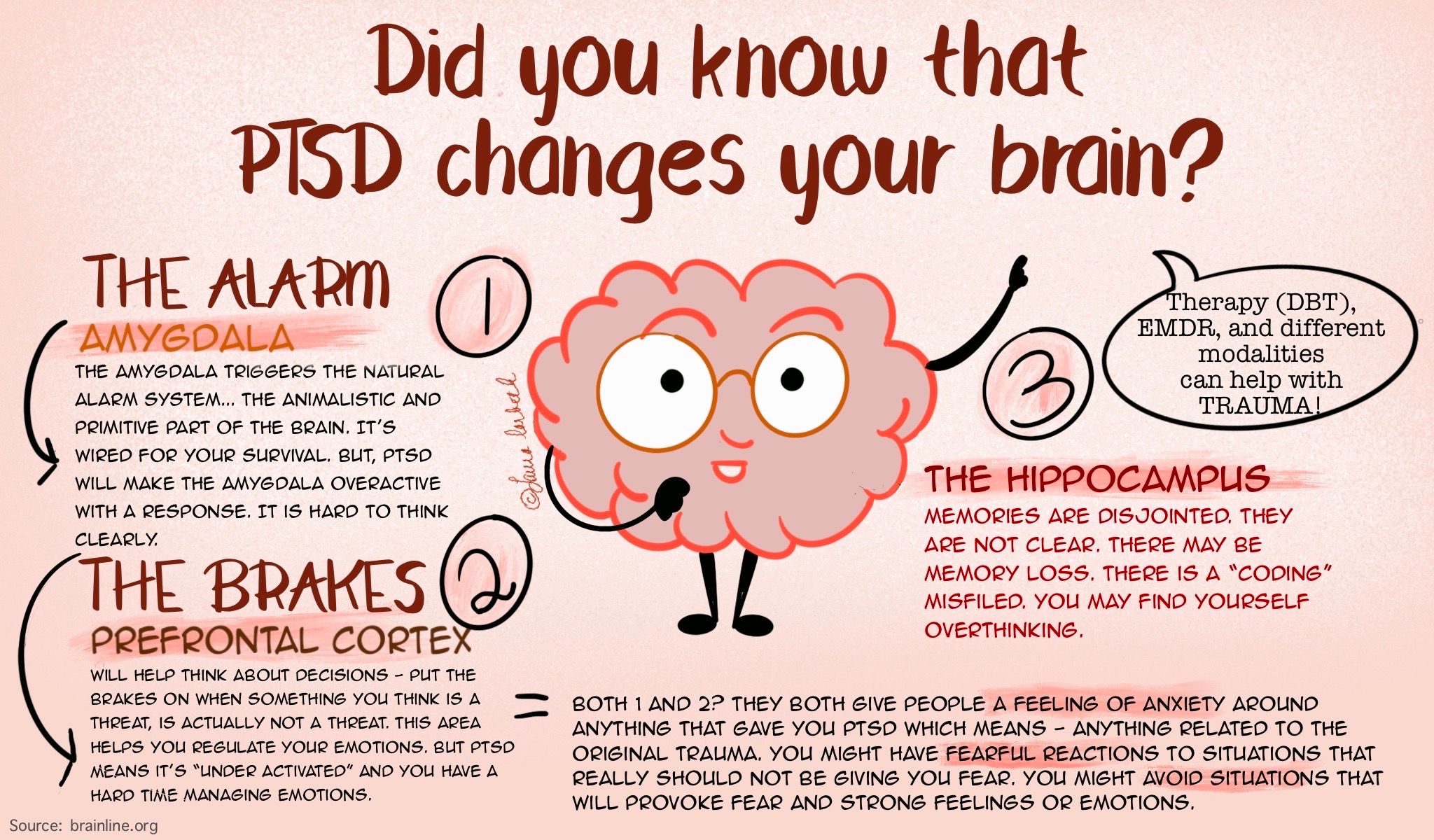 How Ptsd Changes The Brain Both ACT And ABMT Reduced PTSD Symptoms And