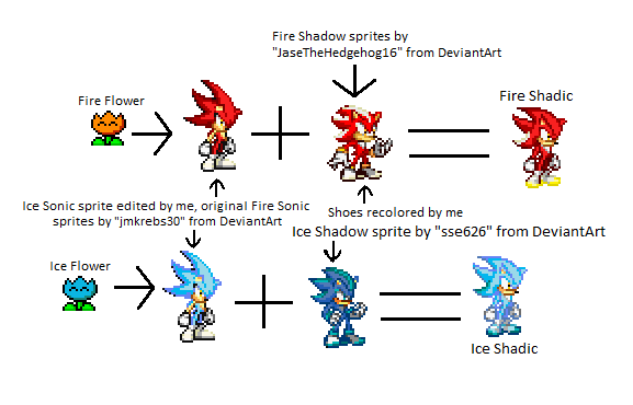 Shadic The Hedgehog Sprites