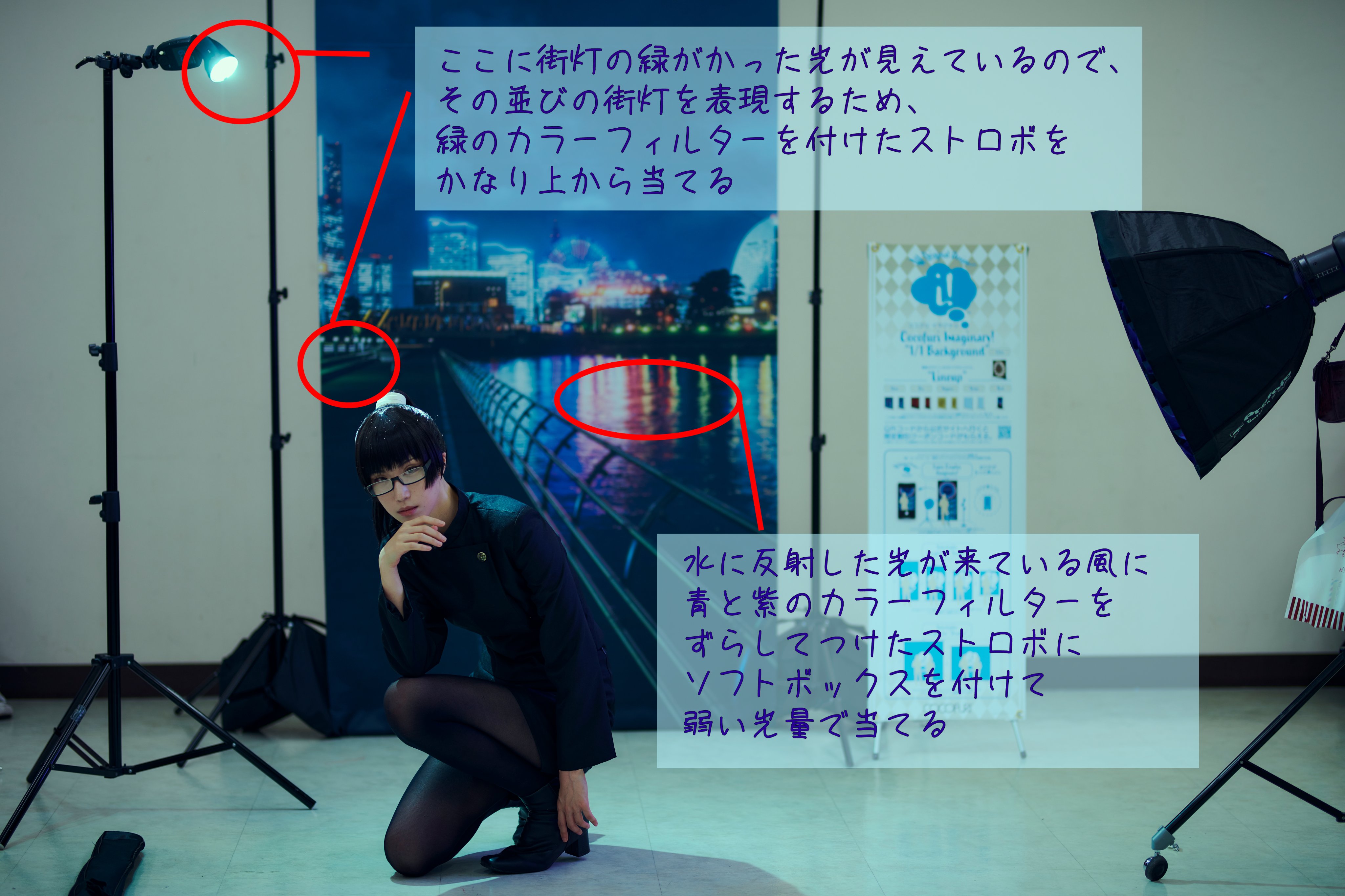 涼子@SAO10周年公式ムックグラビア見てね！ on Twitter: "【夜景背景布をリアルに見せたい】 アコスタにあるココフリの背景布で撮影しました。 背景の消失点を考えてアイレベルを決め ...