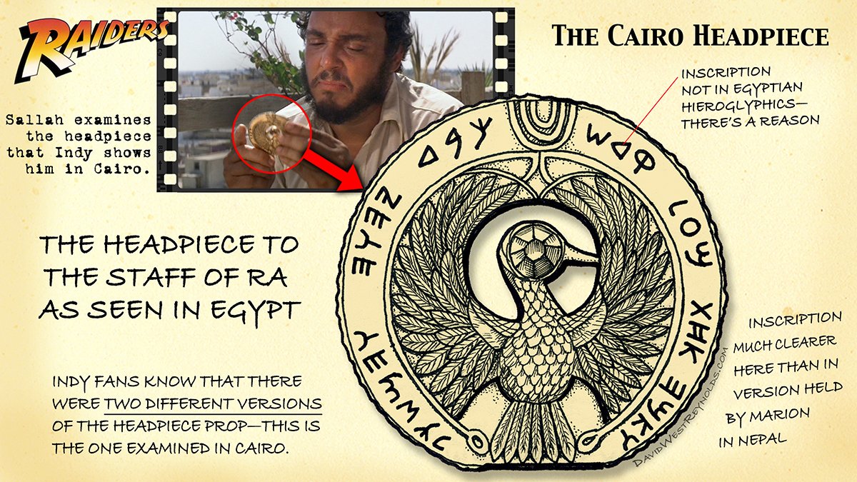 Egyptian Staff Of Ra