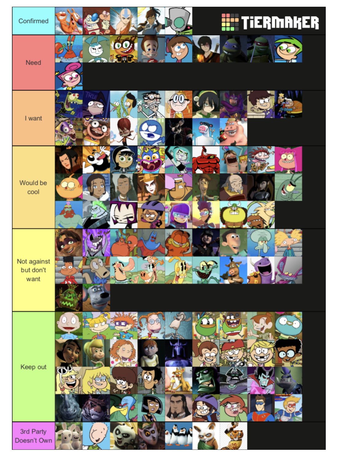 Nickelodeon Characters List All