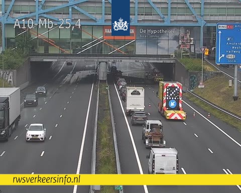 Rijkswaterstaat Verkeersinformatie on Twitter: " | Het regent flink op sommige plaatsen. Op de # ...