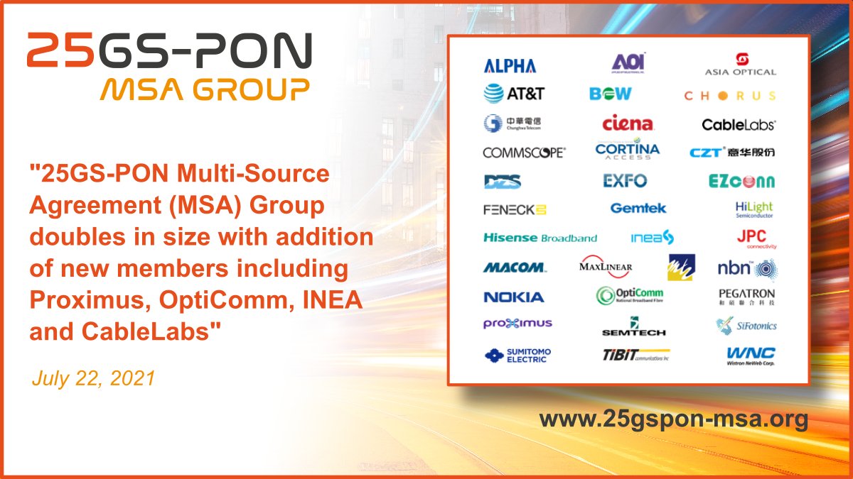 25GSPON_MSA on Twitter: "The 25GS-PON MSA has doubled in size over the past four months. The ...