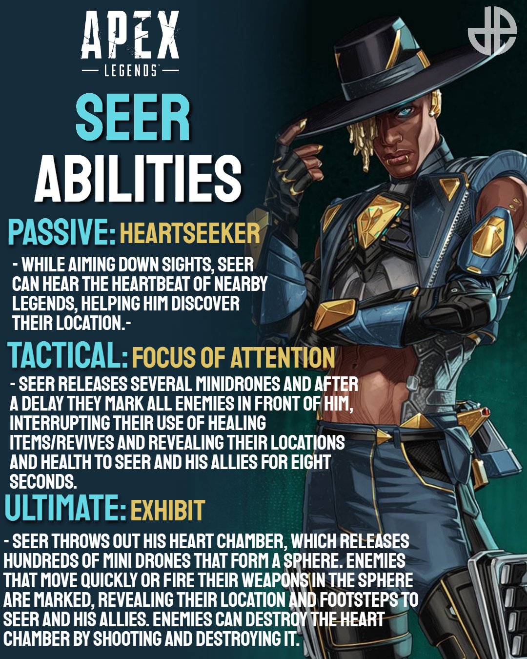 What are seer powers? – Fabalabse