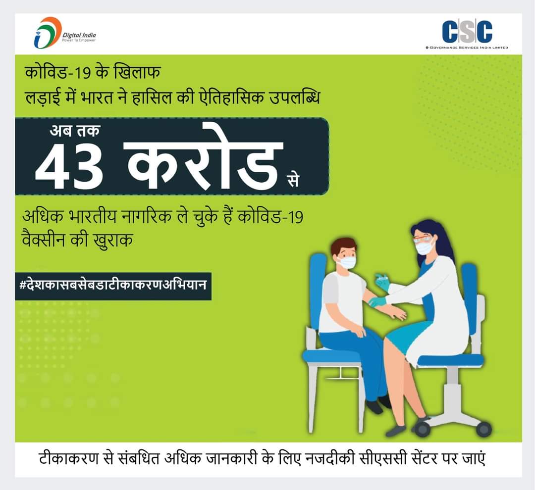 CSCeGov on Twitter: "कोविड-19 के खिलाफ लड़ाई में भारत ने हासिल की ऐतिहासिक उपलब्धि। अब तक 43 ...