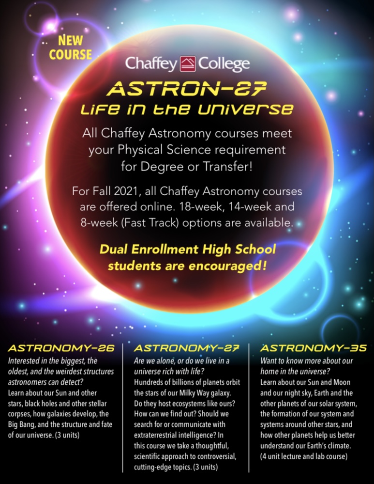 College Astronomy Help