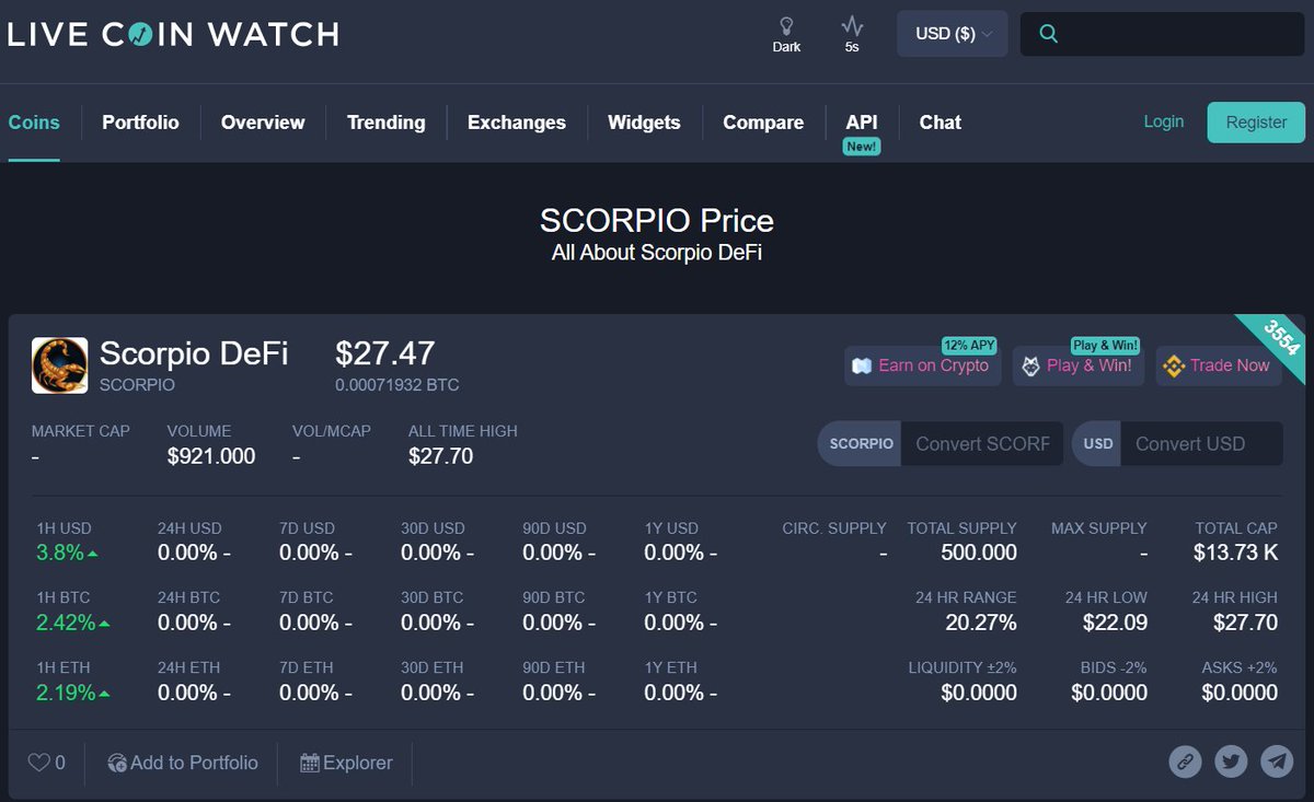 Scorpio (@scorpiodefi) | Twitter