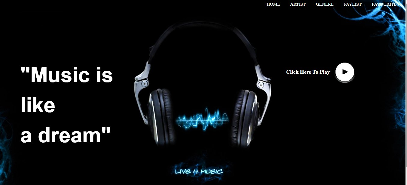 Code With Karan on Twitter: "Music Player page for website using HTML, CSS and JavaScript ...