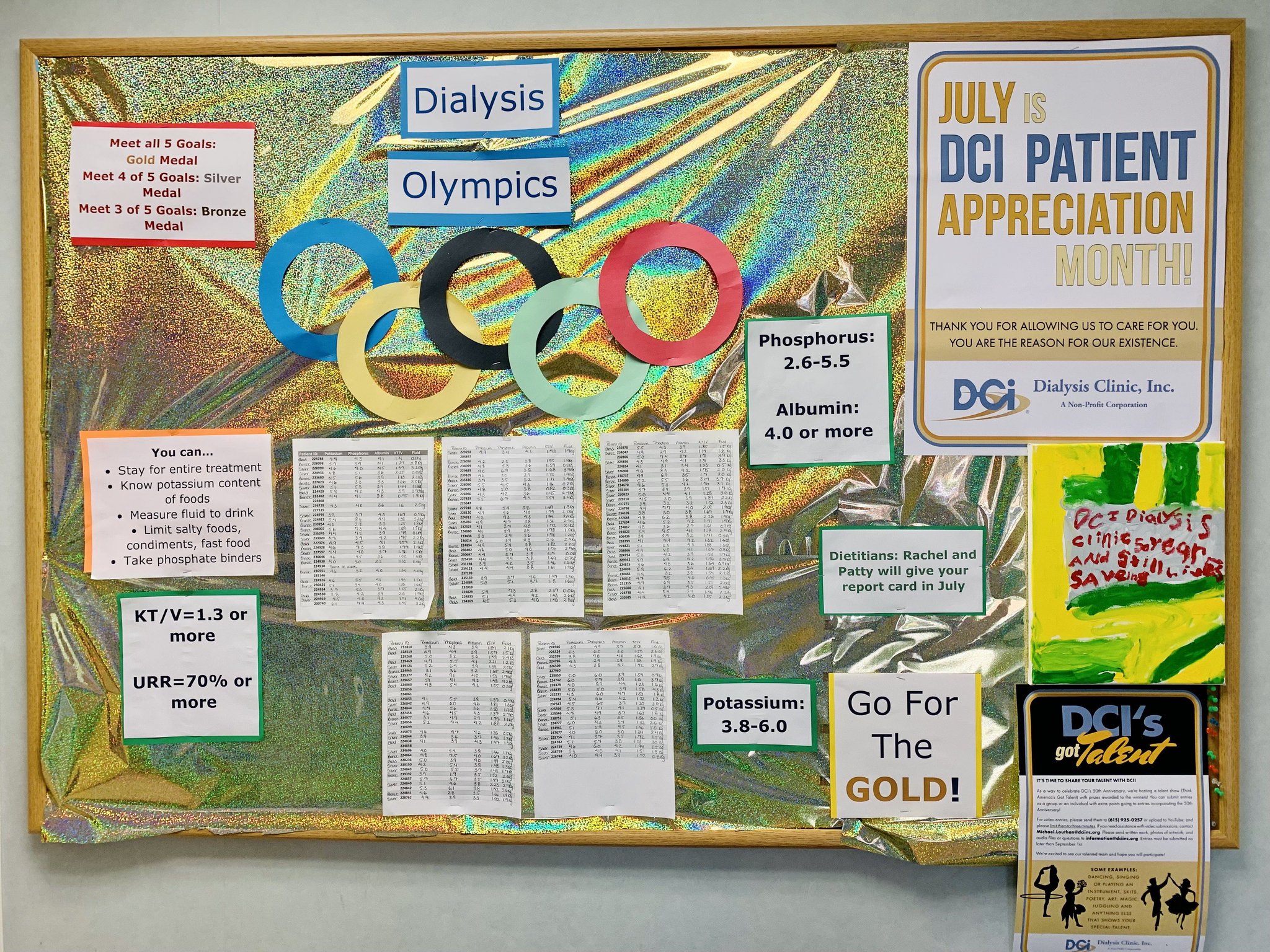 August Bulletin Board Ideas Dialysis Bulletin Board Ideas Gettin