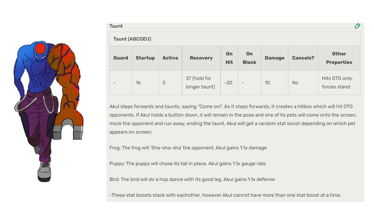 How do you like these TAUNTS? : r/Fighters