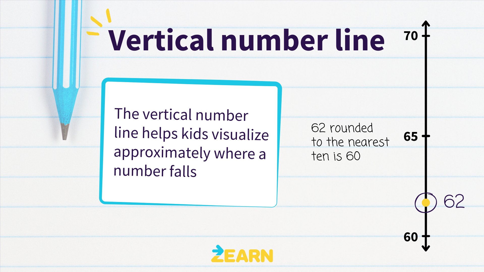 zearn-on-twitter-will-the-real-number-line-please-stand-up-the