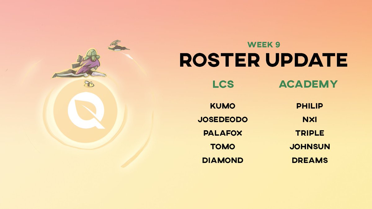 FlyQuest Roster Update - LCS and Academy : r/FlyQuest