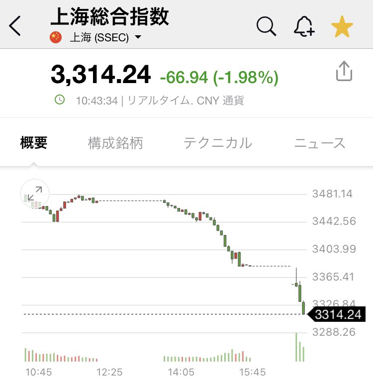 jackieee(@jackieee) - Twilog (ツイログ)