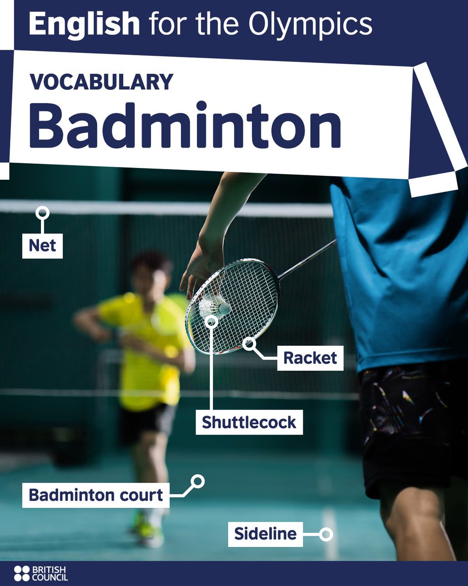 Badminton Terminology