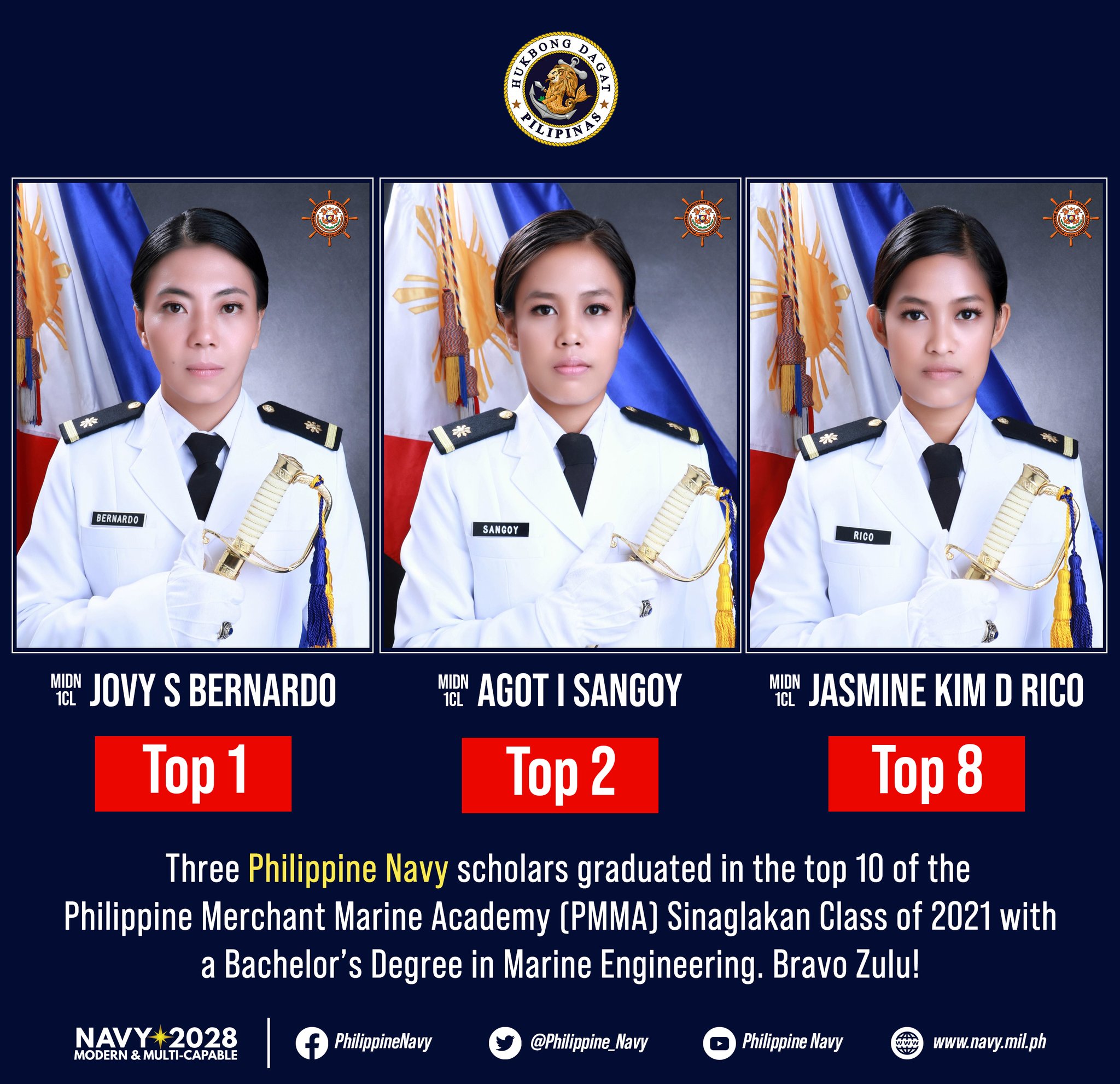 Philippine Navy Officer Uniform BRP TOMAS CAMPO (PG908) | 7th