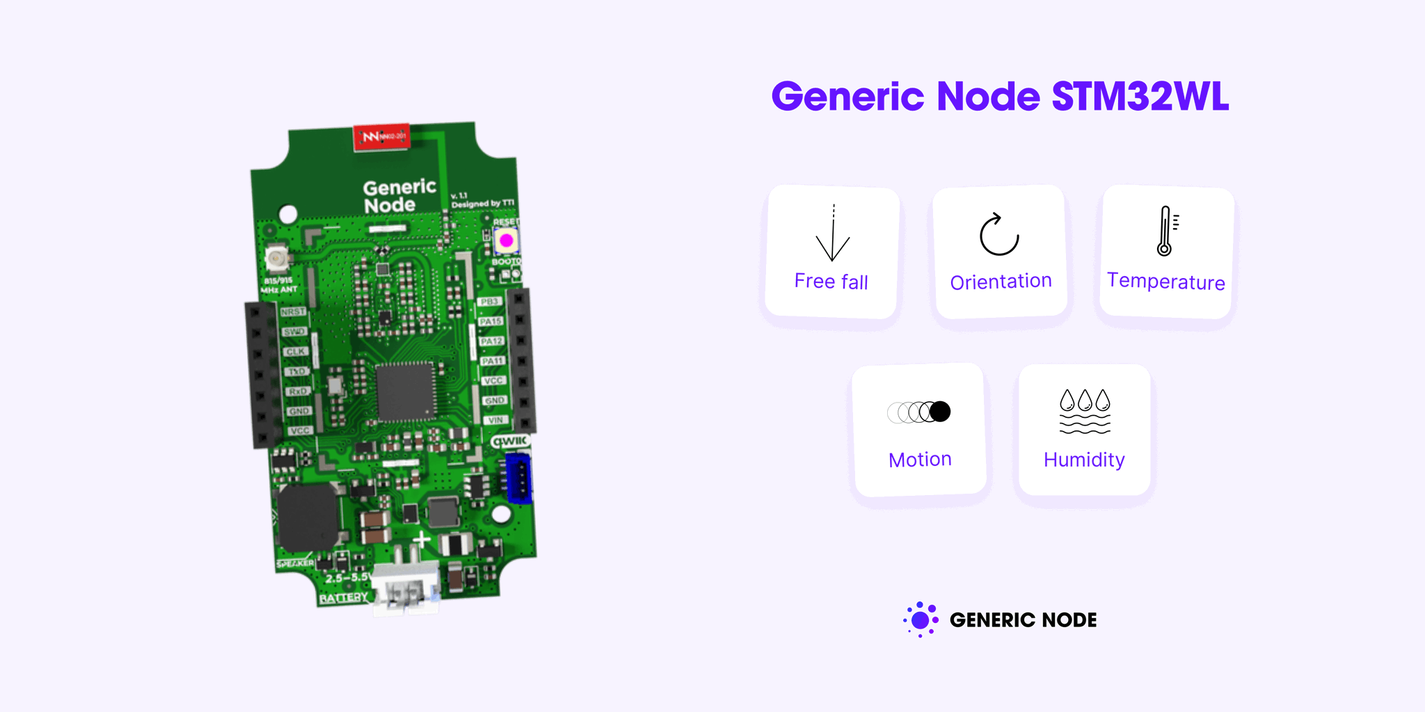 Generic Node on Twitter: "#STM32WL is the first dual-core LoRaWAN® System-on-Chip (#SoC). Learn ...