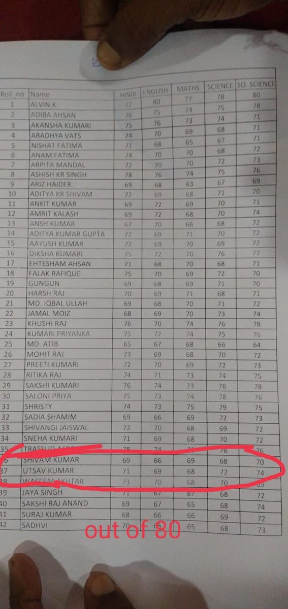 Utsav Kumar (@UtsavKu27729584) | Twitter