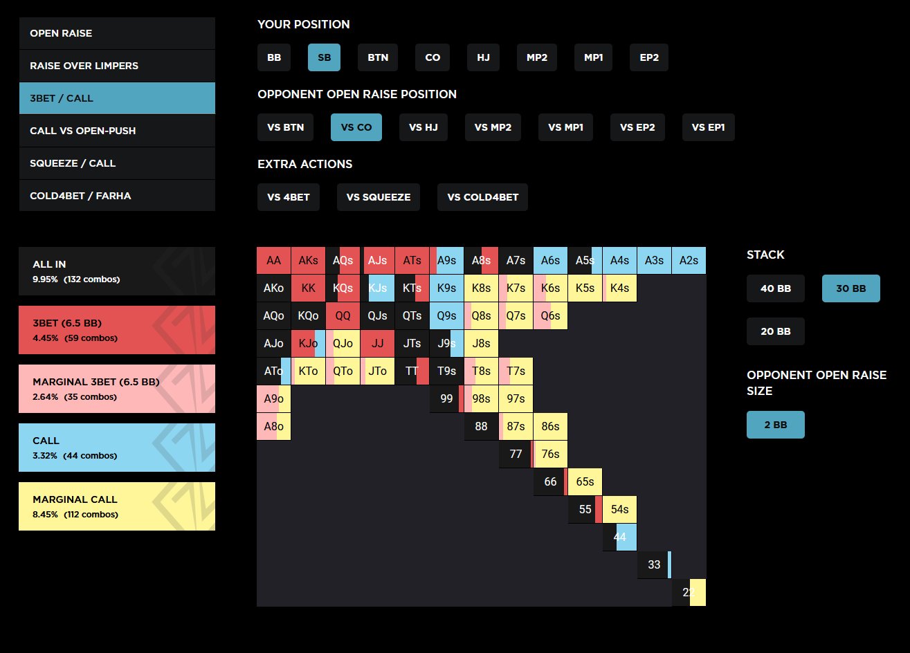 Zeros on Twitter: "BONUS: Esta sería para SB vs CO. https://t.co/3X5OZTYipl" / Twitter