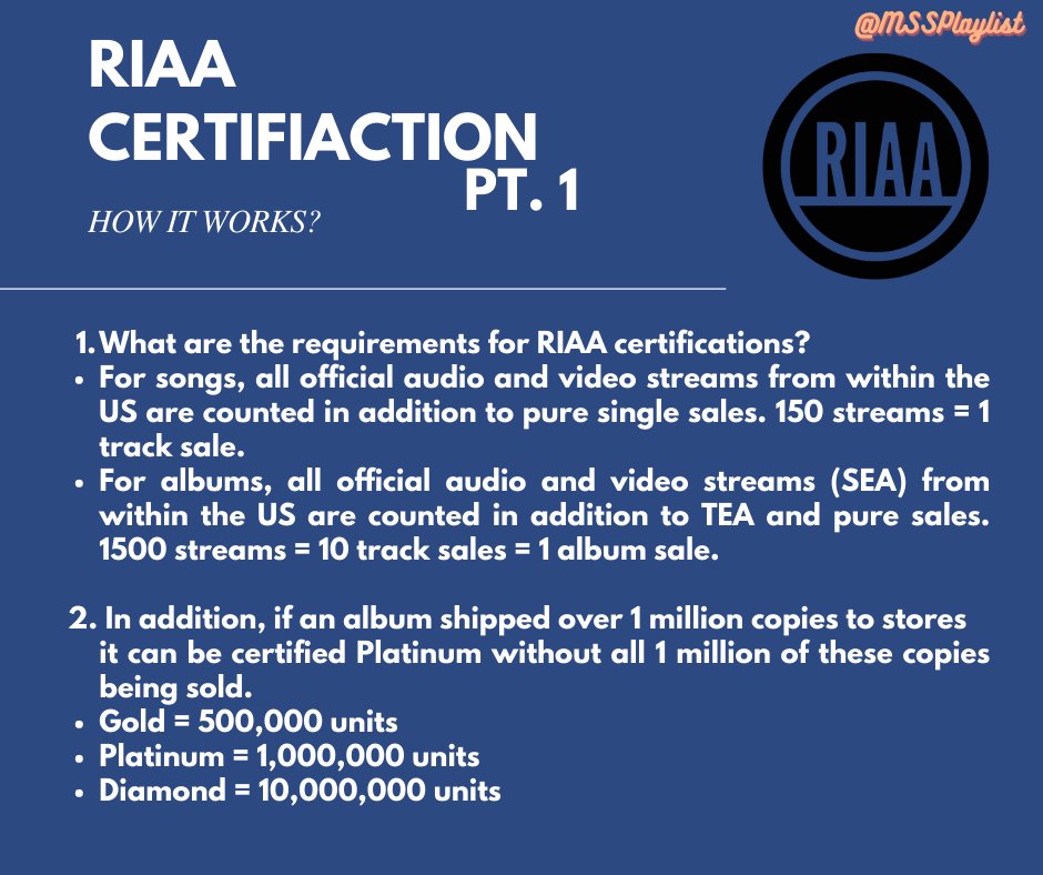 SpotifyForMSS on Twitter: "RT @MSSPlaylist: [RIAA Certification] In the US, Recording Industry ...