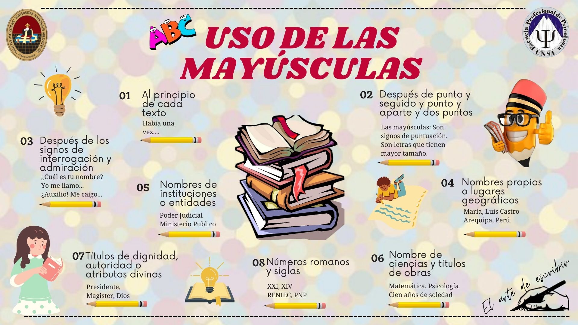 Infografa 7 Reglas Bsicas Del Uso De Las Maysculas En Uso De Las