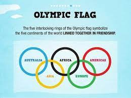 Olympic Rings Meaning Olympics Symbol Meaning And History Of Olympics