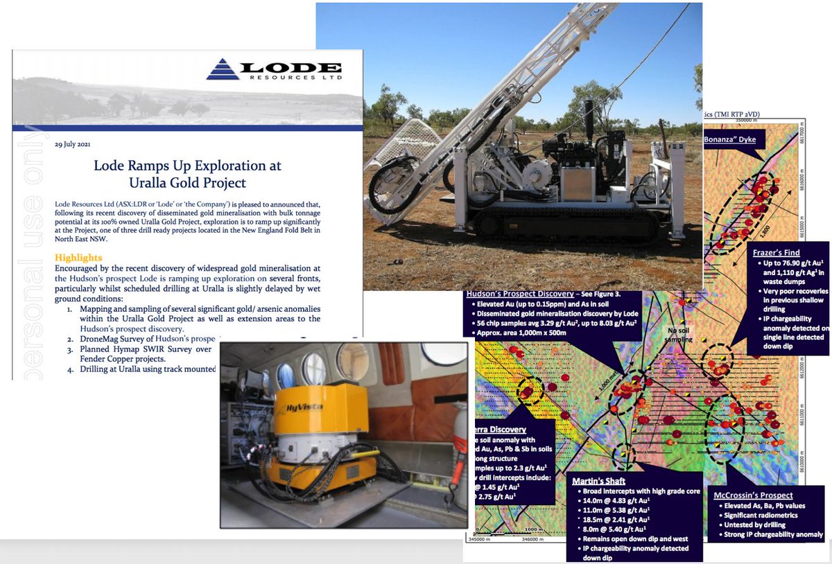 Lode Resources Ltd (@LodeResources) | Twitter