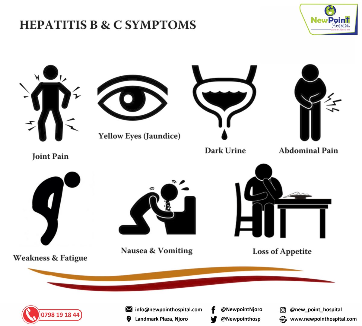 Hepatitis B Symptoms And Signs