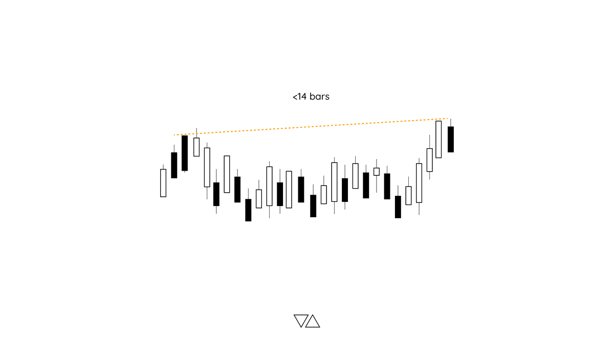 Visual Guide to Divergences: Straight up, I want to thank ...