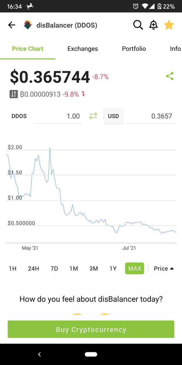 disBalancer on Twitter: "PHASE 1 =website has been achieved. on to: PHASE 2 = product! Keep ...