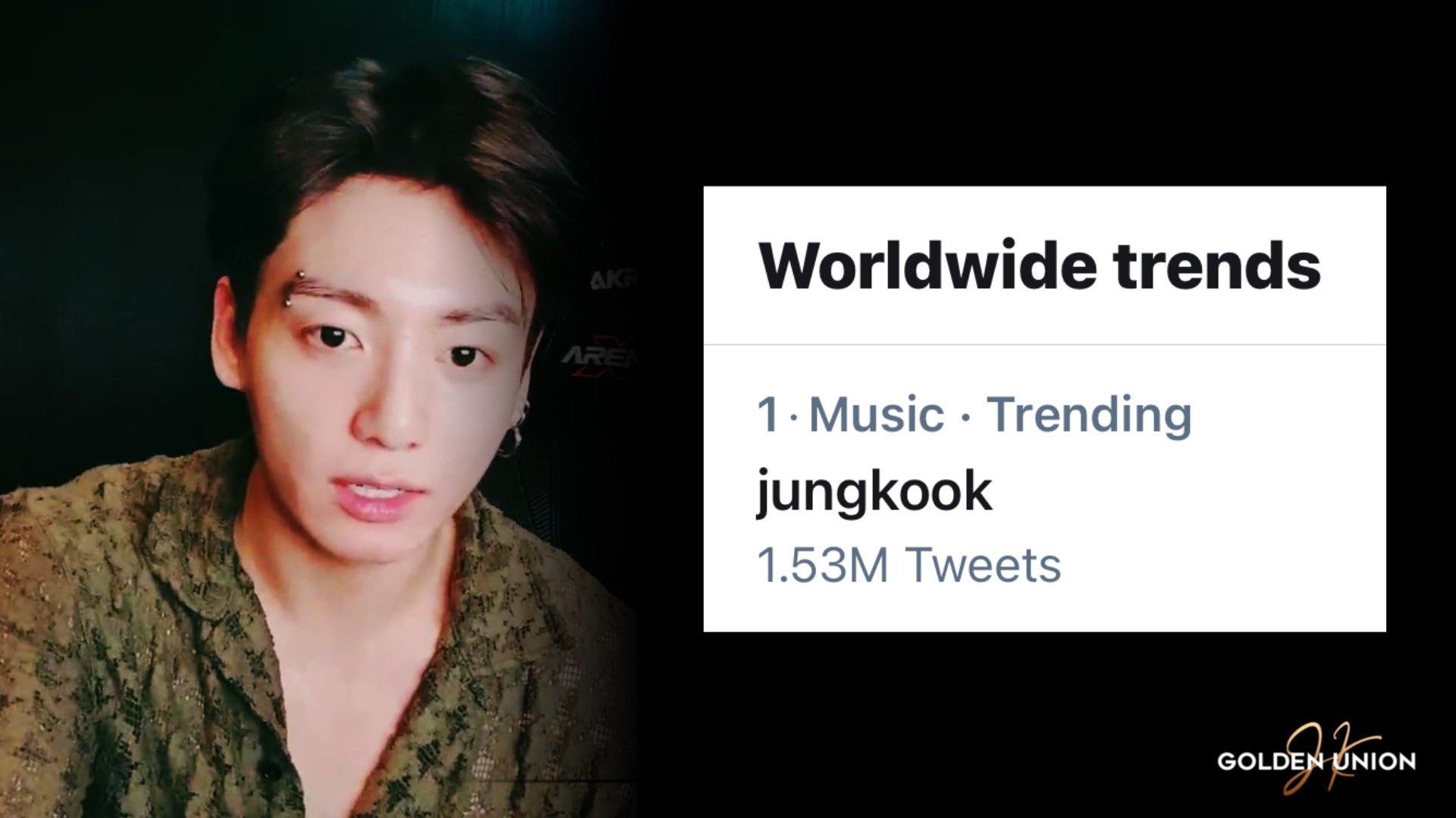 ππ€π‘πππ£ π
πͺπ£ππ π€π€π ππ£ππ€π£ π On Twitter Jungkook Surpassed 1 5m Tweets And