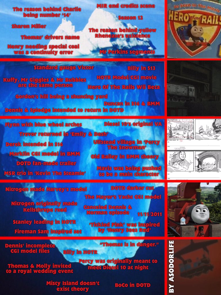 Thomas And Friends Hero Of The Rails Trailer