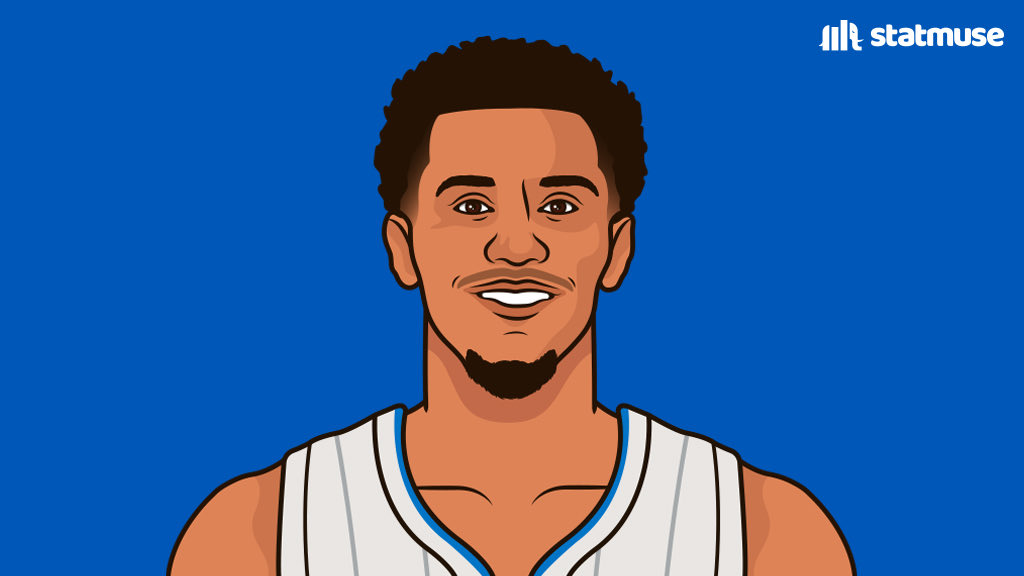StatMuse on Twitter: "The Magic have a ton of guards. Jalen Suggs Markelle Fultz Cole Anthony ...