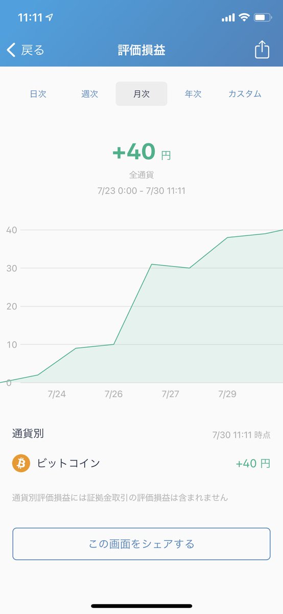 ほたる@40歳資産形成始めました！【NISA•積立NISA•iDeco】 (@40_ideco) | Twitter