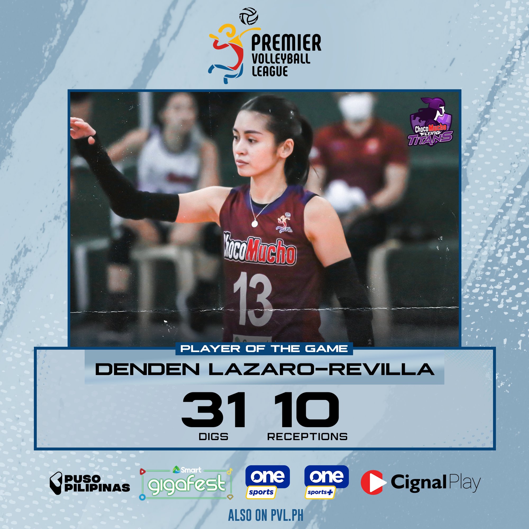Denden Lazaro Voleibol