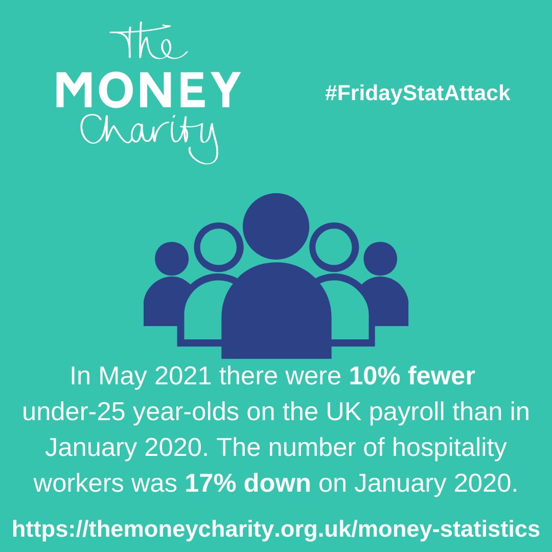 Latest News from The Money Charity