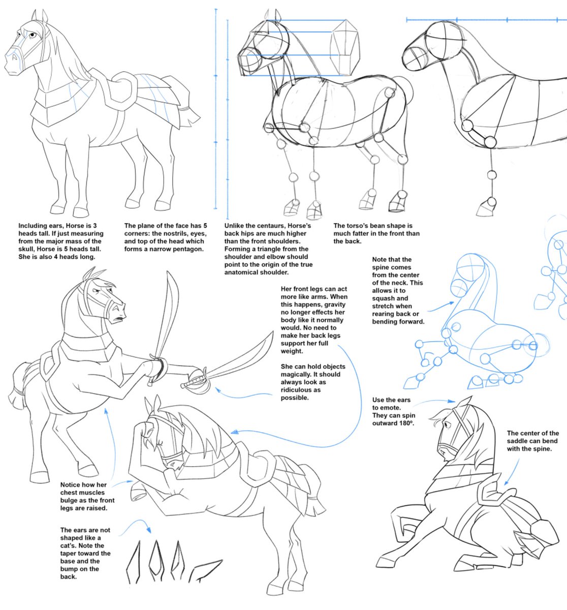 Maximus Tangled Model Sheet