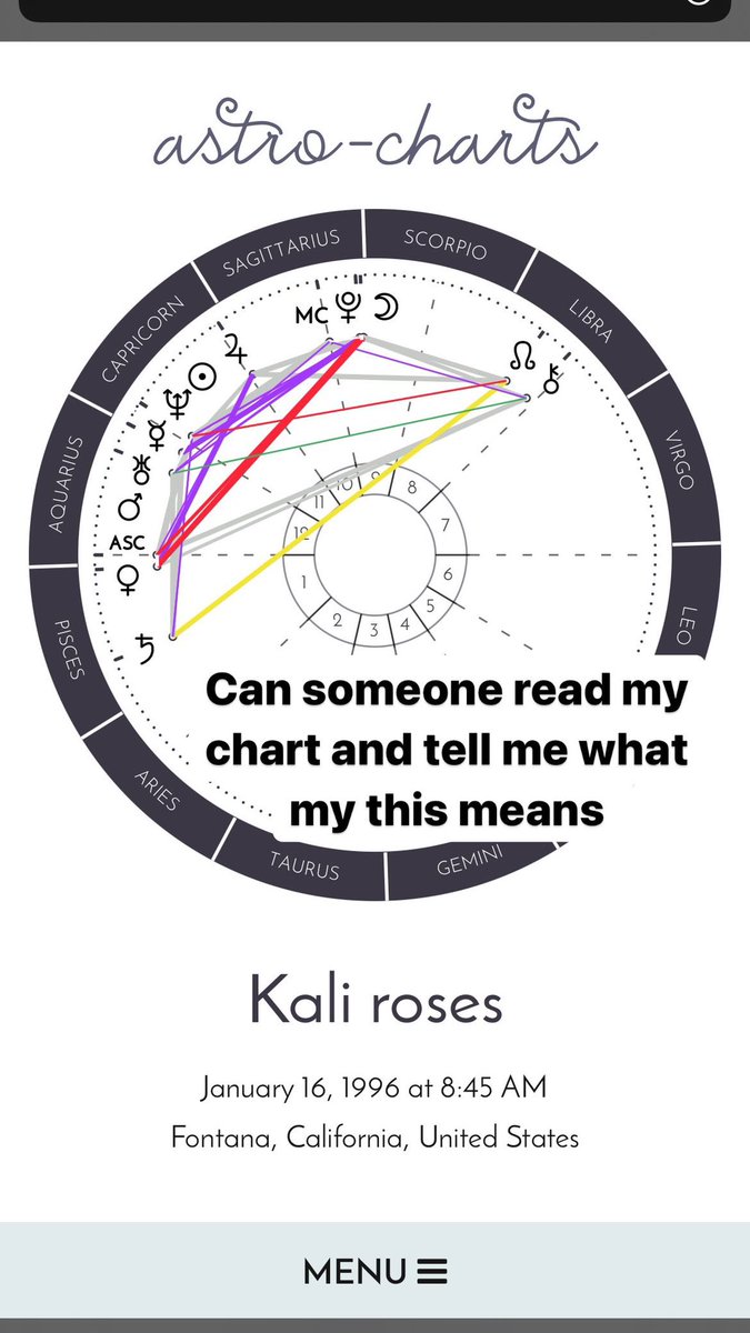 Does anyone know how to read astrology charts? Kali Roses 🌹 @kaliroses
