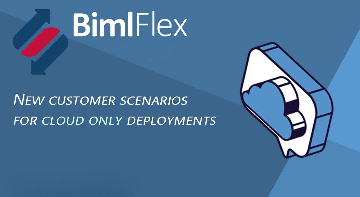 bimlflex (@bimlflex) | Twitter