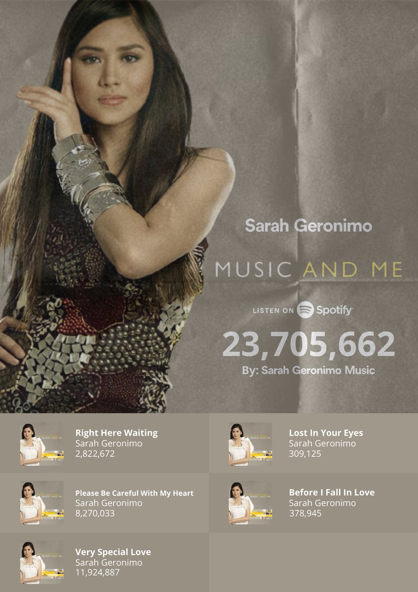 Music And Me Sarah Geronimo