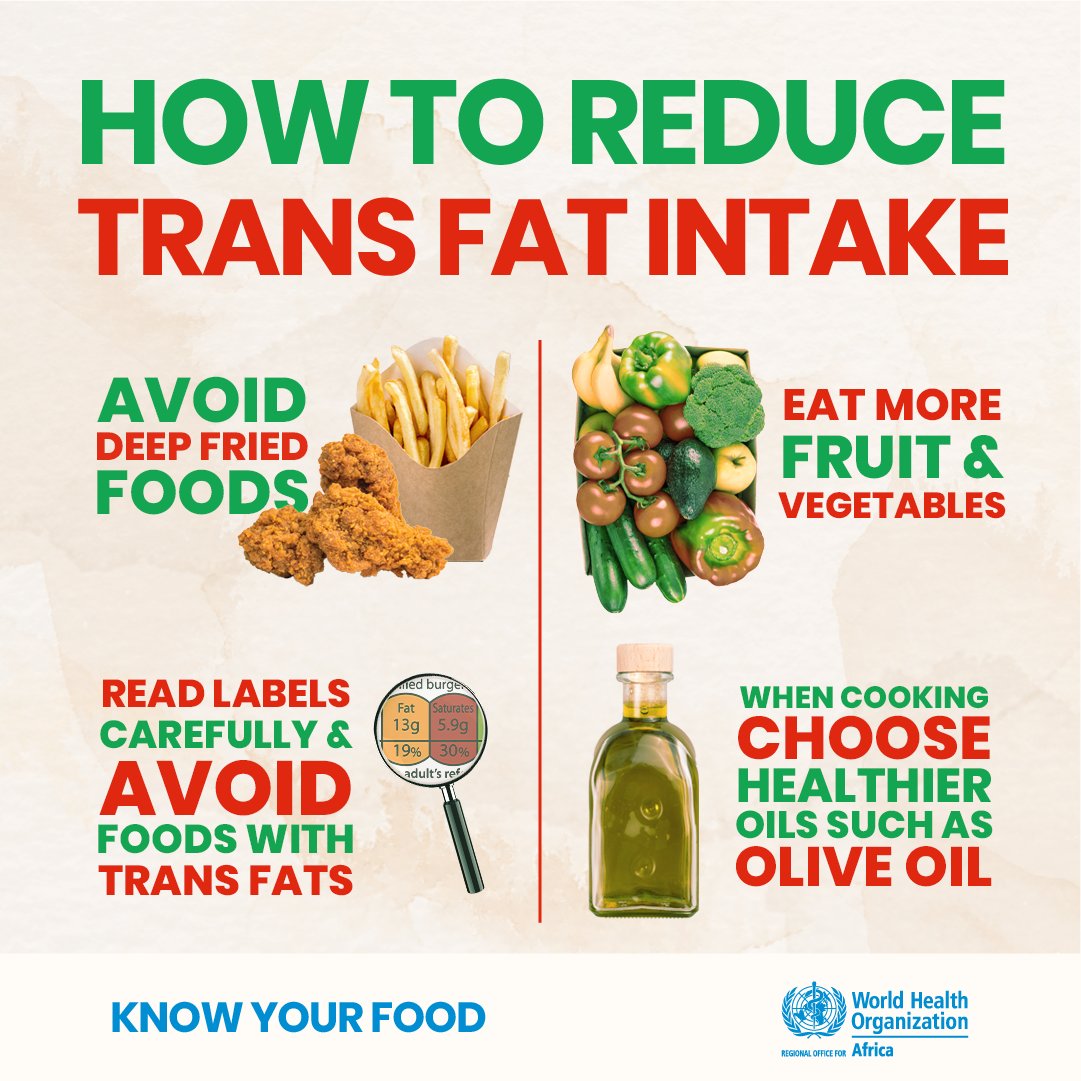 Trans Fatty Acids Foods