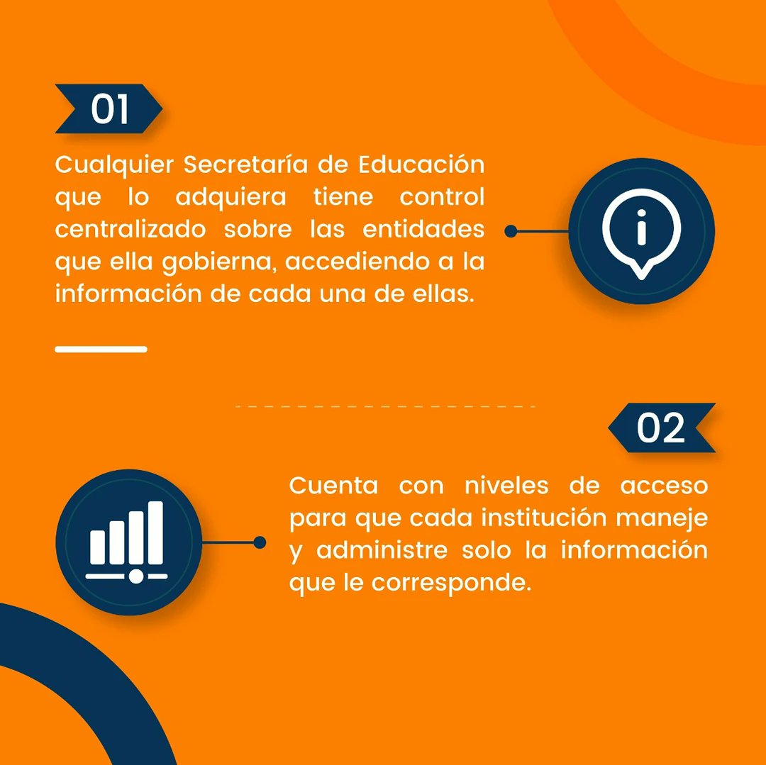 Eduweb on Twitter: "Conoce más ventajas del módulo matricula en línea de Eduweb. Se parte de ...