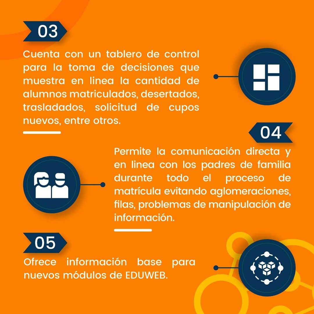 Eduweb on Twitter: "Conoce más ventajas del módulo matricula en línea de Eduweb. Se parte de ...