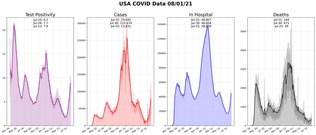Jonah Fleishhacker's Threads – Thread Reader App